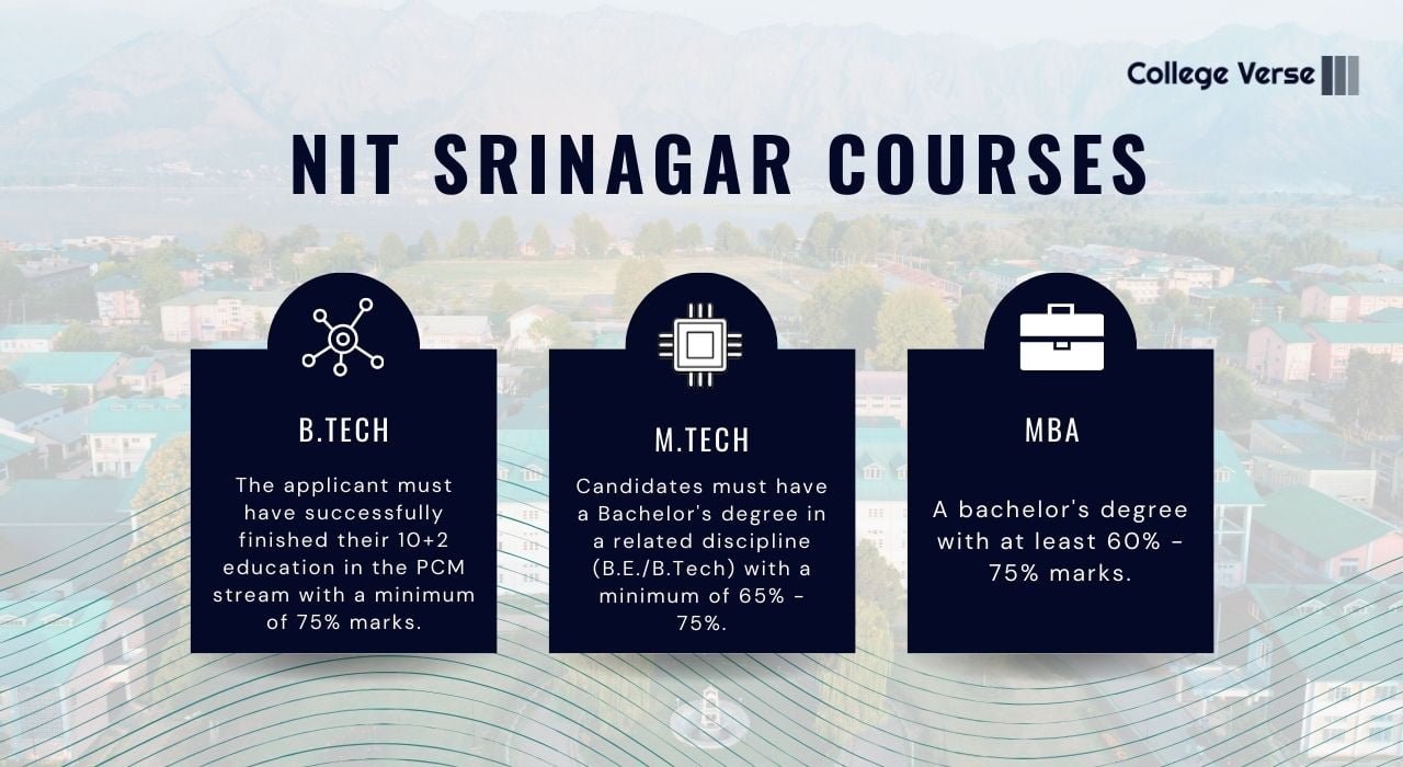 NIT Srinagar: Admission, Courses, Ranking, Fees, Cutoff 2024